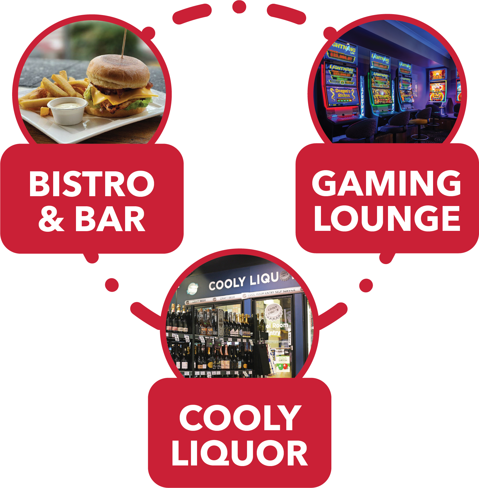 Cooly Rewards - Coolangatta Hotel